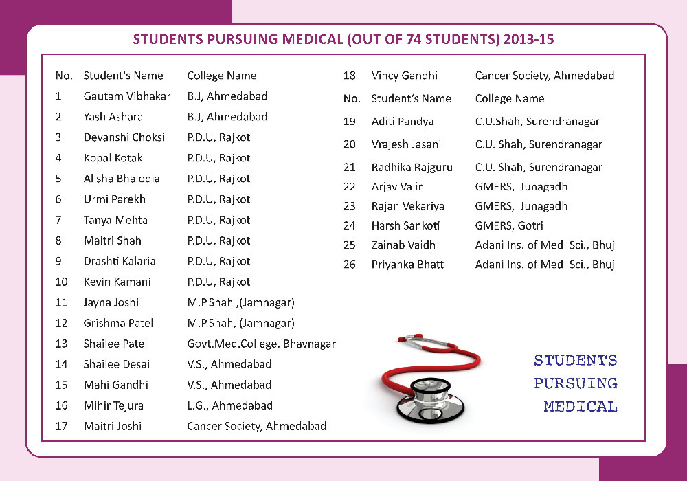 Medical & Engineering - Premier School